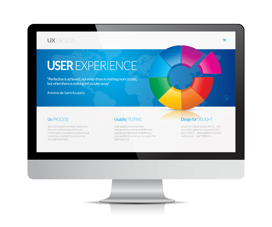 Engaging a UX Design Agency for Software Development Purposes | ITeXchange Blog