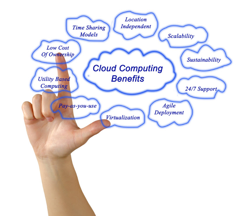 Taking a Look at Hybrid Cloud Deployment Models | ITeXchange Blog